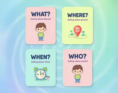 Custom Flashcard Creation Services in UAE | By QA Solvers