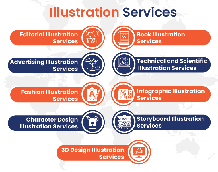 Professional Illustration Services | Creative by QA Solvers